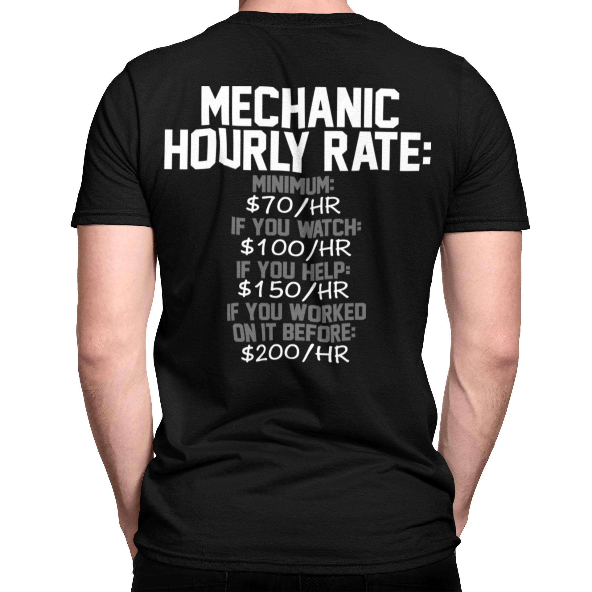 Mechanic Collection – Styln Industries